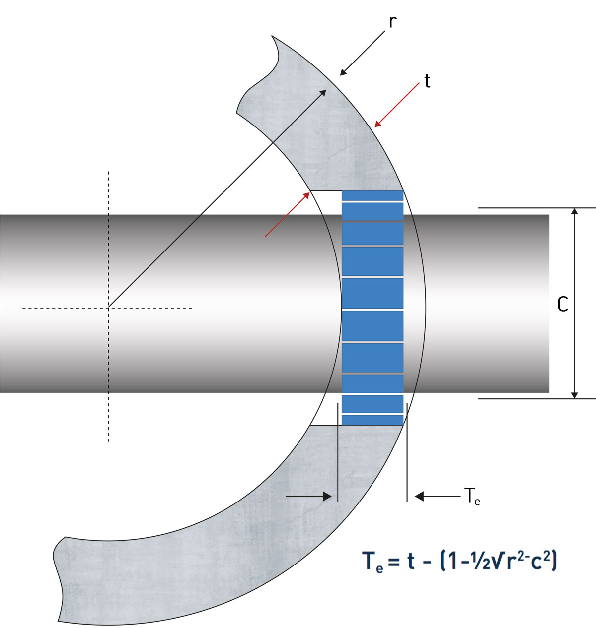LINK SEAL - Joint de traversée de paroi étanche modulaire